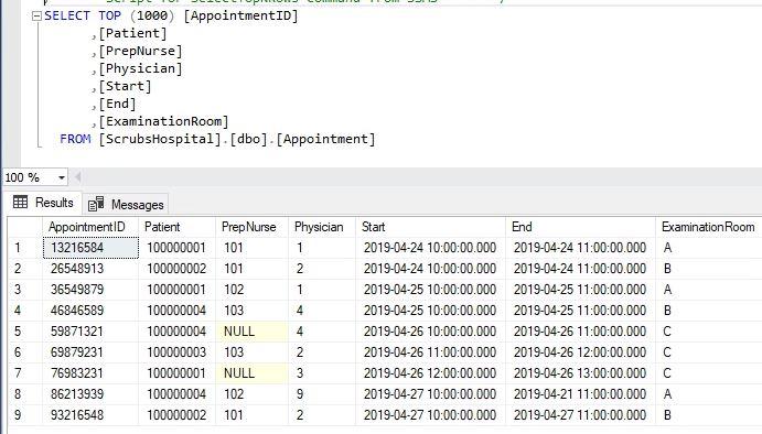 Solved This is Basic SQL using 'Microsoft SQL Basic Server | Chegg.com