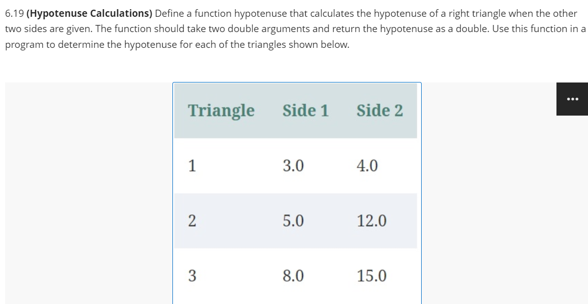 Solved 6.19 (Hypotenuse Calculations) Define a function | Chegg.com