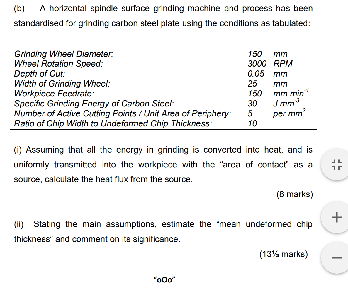 Solved (b) A horizontal spindle surface grinding machine and | Chegg.com