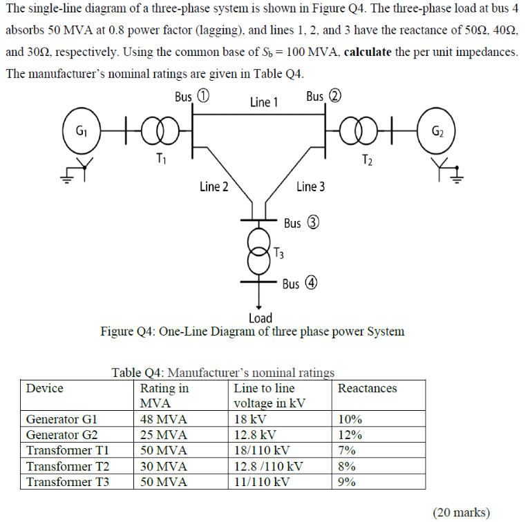 Single Line Diagram For 3 Phase System Solved Exercise 3 The