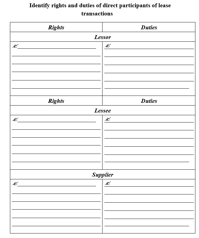 Solved Compare common and distinctive features of lease, | Chegg.com