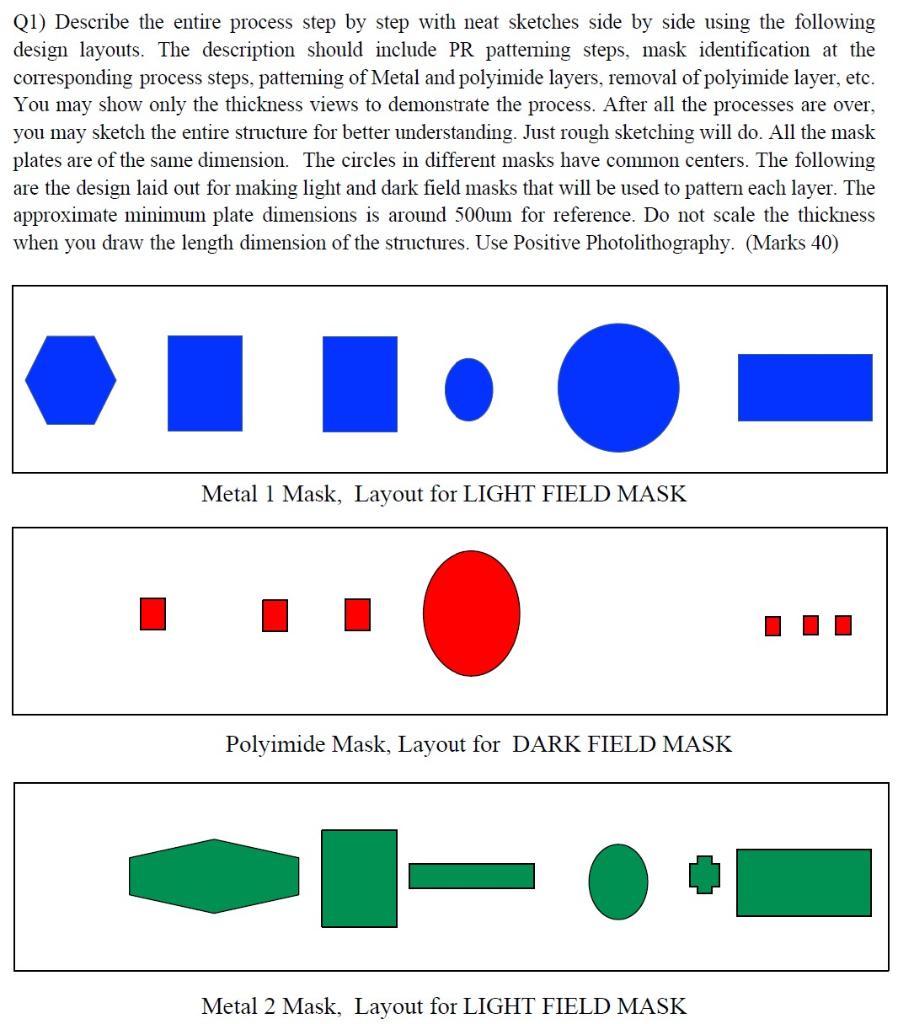Q1) Describe the entire process step by step with | Chegg.com