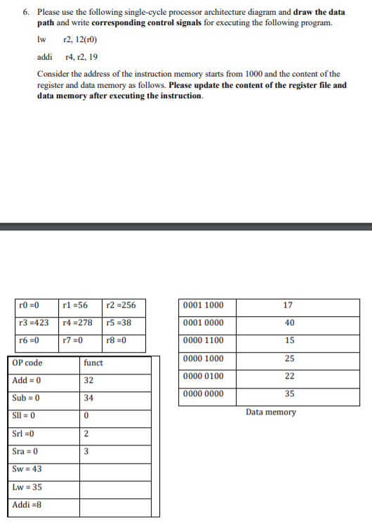 6. Please use the following single-cycle processor | Chegg.com