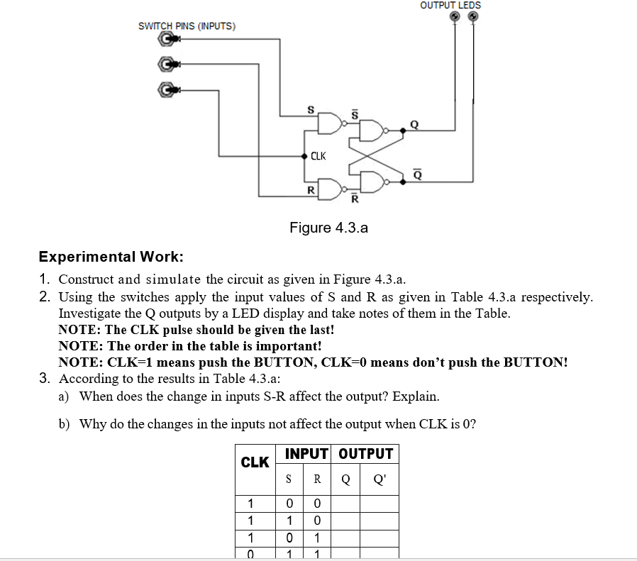 Solved OUTPUT LEDS SWITCH PINS (INPUTS) S S CLK lo R R | Chegg.com