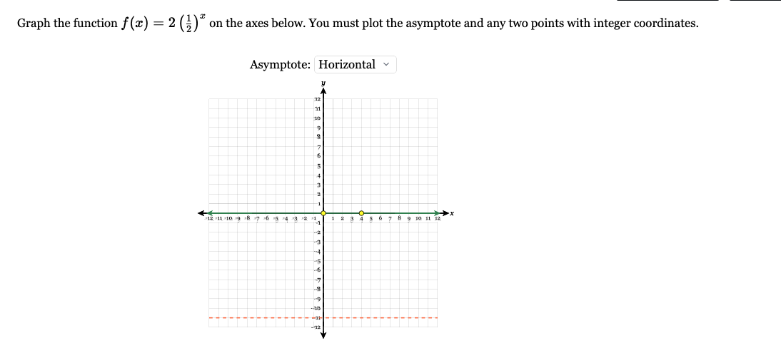 Solved Graph the function f(x)=2(12)x ﻿on the axes below. | Chegg.com