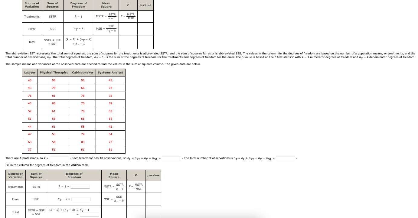 Solved The sample means and variances of the observed data | Chegg.com