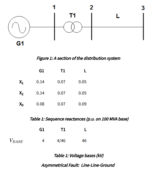 Solved What is the per phase equivalent circuit for a Line | Chegg.com