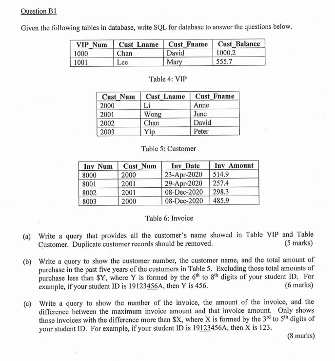 Solved Question B1 Given the following tables in database, | Chegg.com