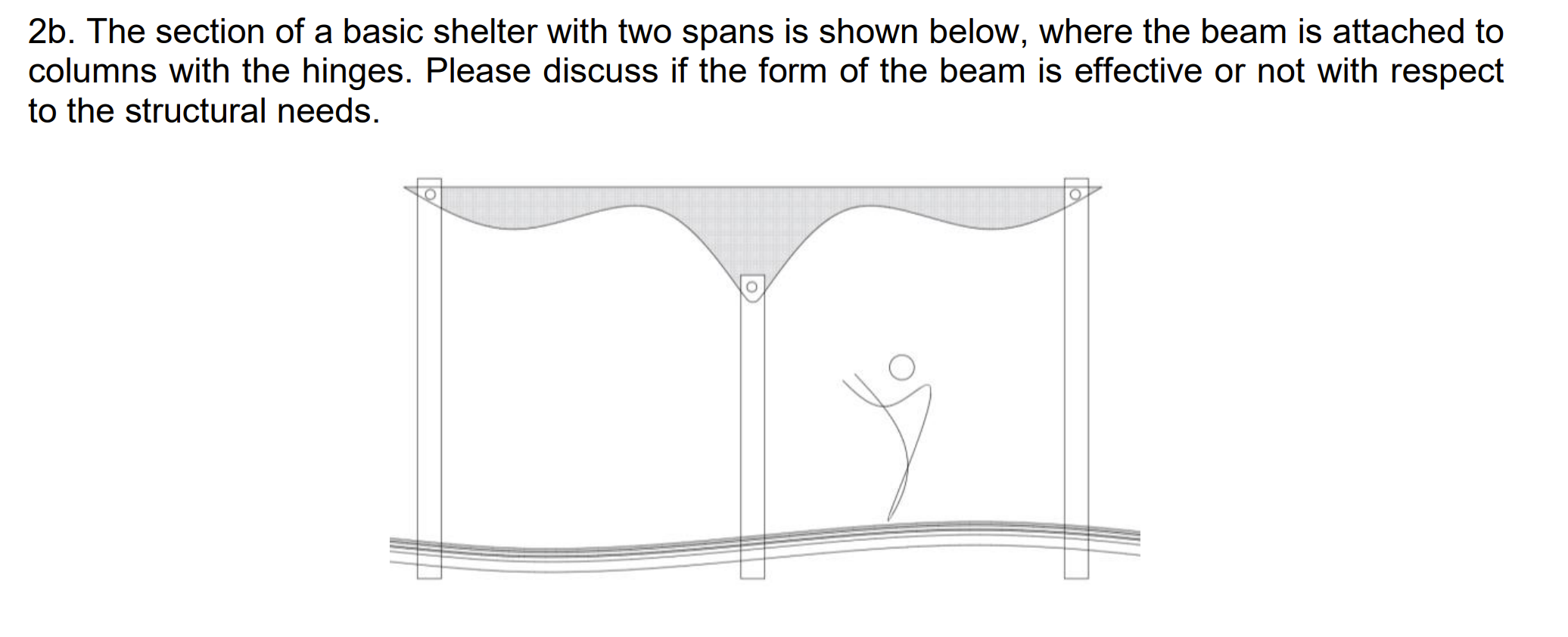 Solved 2b. ﻿The section of a basic shelter with two spans is | Chegg.com