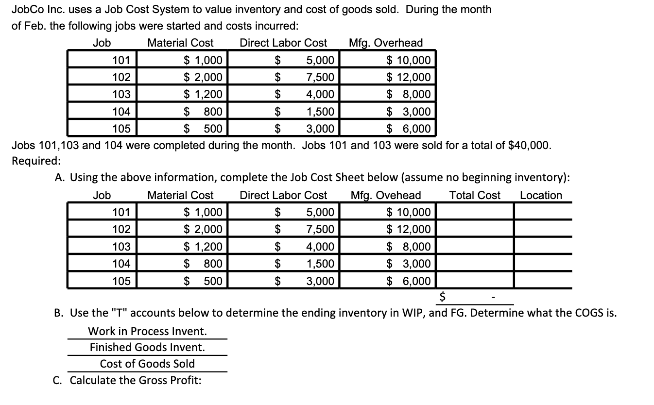 Solved JobCo Inc. uses a Job Cost System to value inventory | Chegg.com