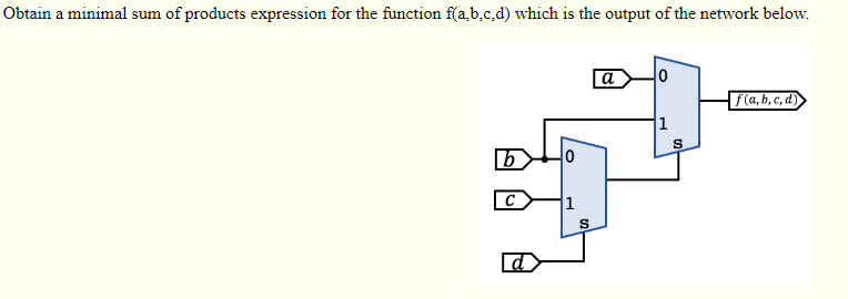 Solved Obtain a minimal sum of products expression for the | Chegg.com
