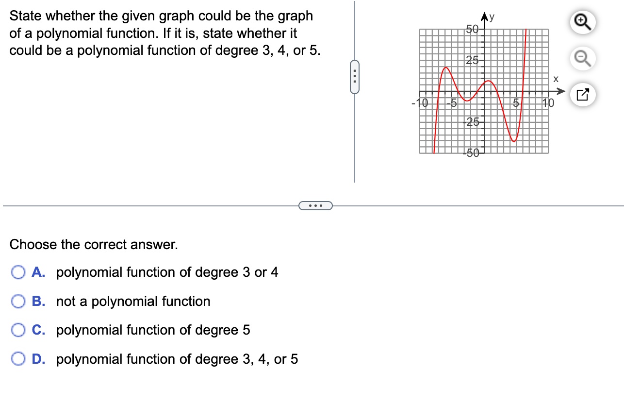 Solved State whether the given graph could be the graph of a | Chegg.com