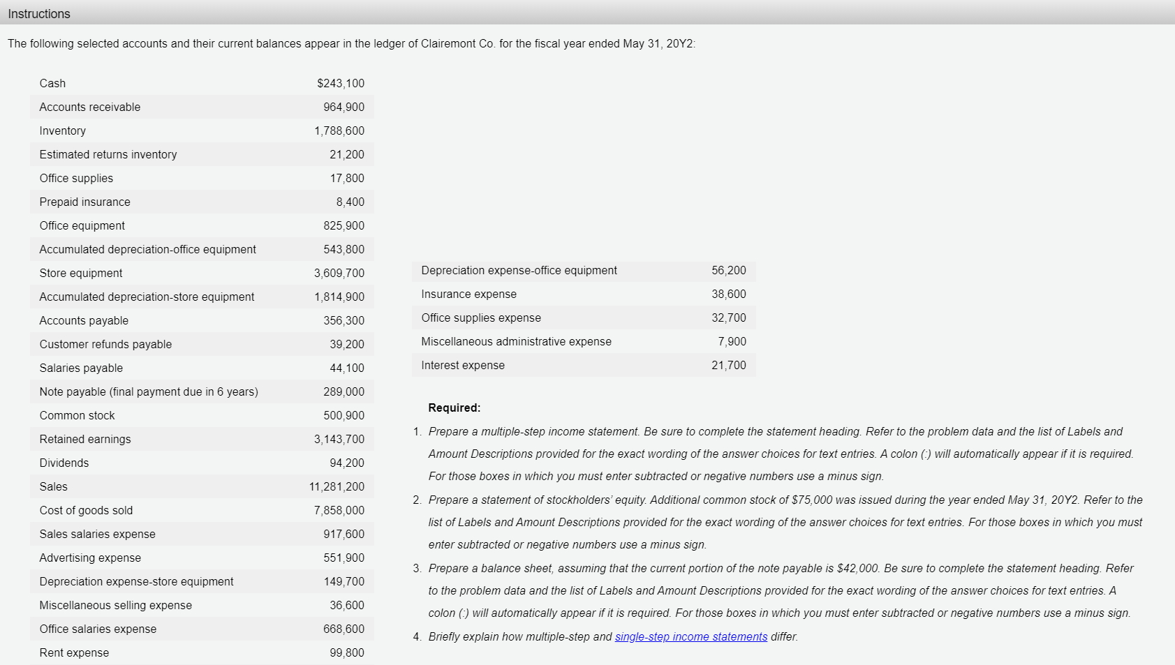 Solved Instructions The following selected accounts and | Chegg.com