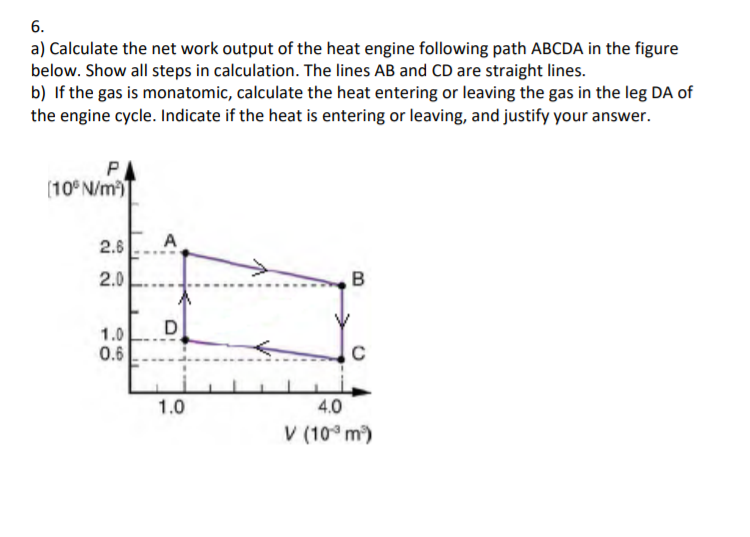 Solved 6. a) Calculate the net work output of the heat | Chegg.com