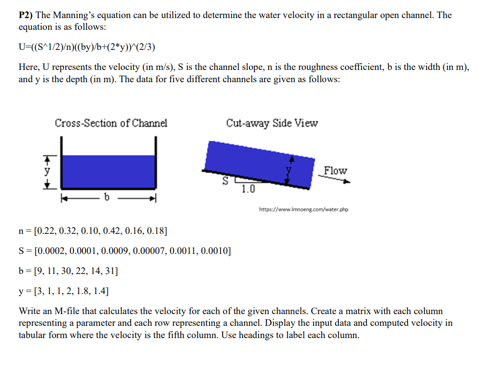 Solved P2) The Manning's equation can be utilized to | Chegg.com