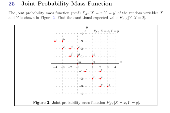 Solved 25 Joint Probability Mass Function The joint | Chegg.com