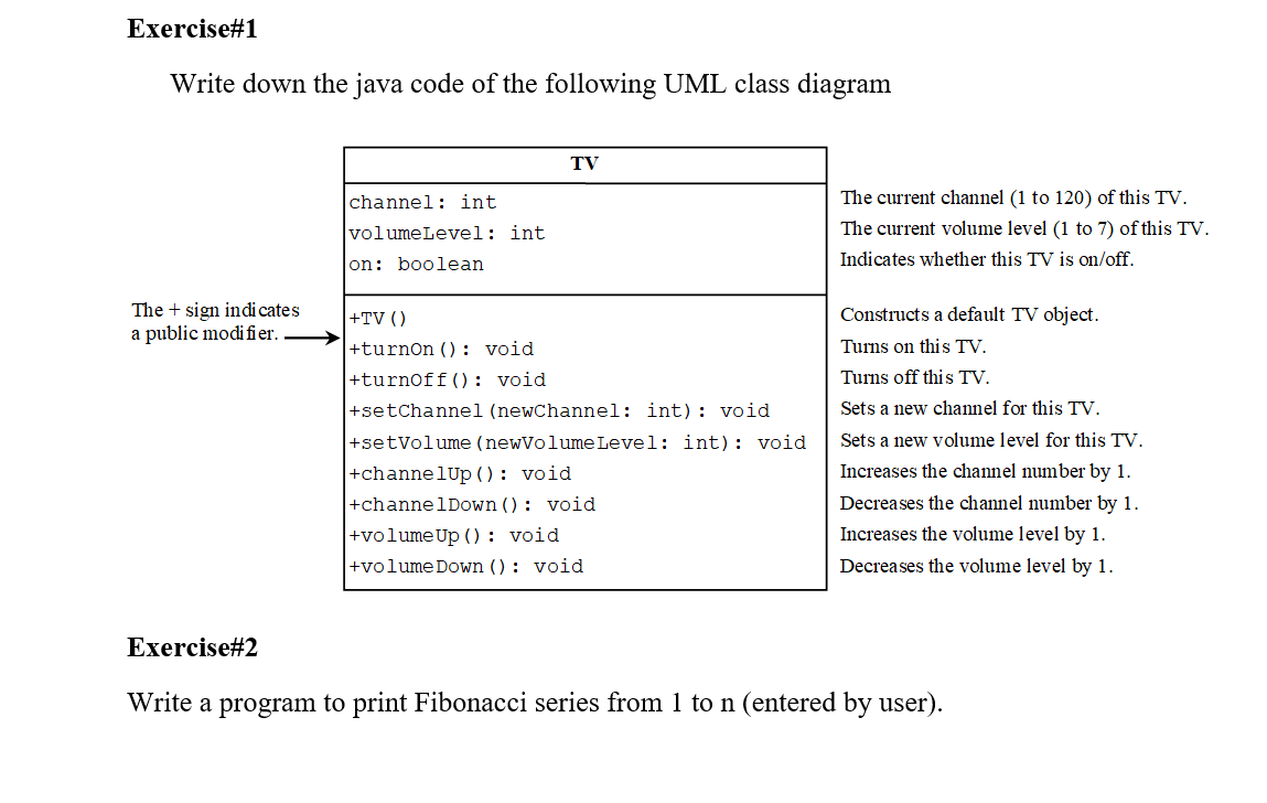 Solved Exercise#1 Write down the java code of the following | Chegg.com