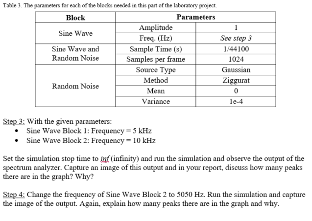 Part II: Spectrum Analyzer Using Simulink, we can | Chegg.com