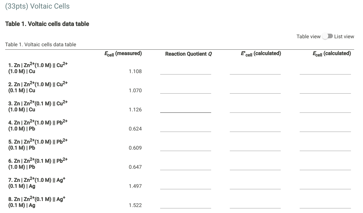 Solved (33pts) Voltaic Cells Table 1. Voltaic cells data | Chegg.com Solved (33pts) Voltaic Cells Table 1. Voltaic cells data | Chegg.com