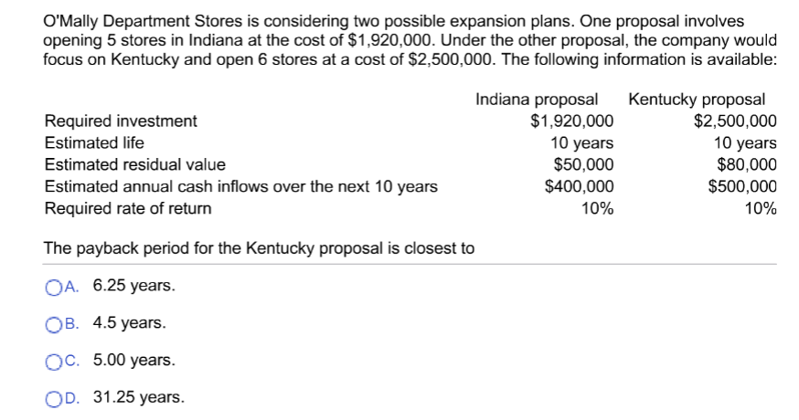 Solved I know the answer is 5.00 years but I don't know how | Chegg.com