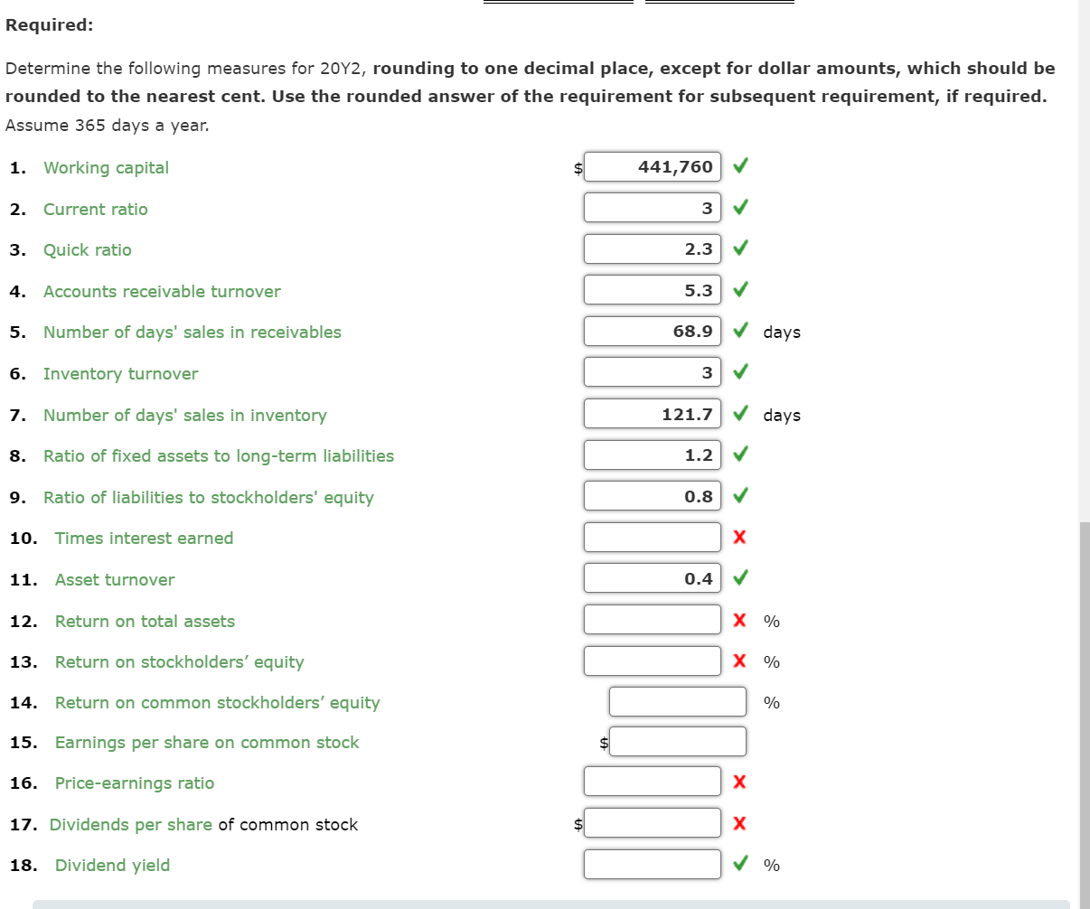 Solved Measures of liquidity, Solvency, and Profitability | Chegg.com