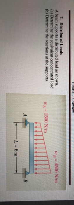 Solved 7. Distributed Loads A beam supports a distributed | Chegg.com