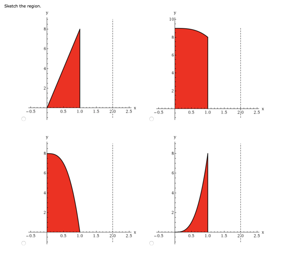 Find the volume V of the solid obtained by rotating | Chegg.com