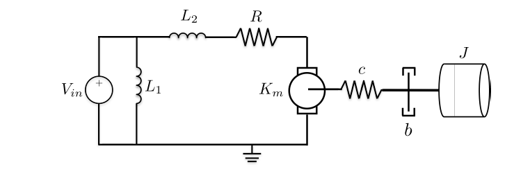Solved Please plot bond graph and derive state space | Chegg.com