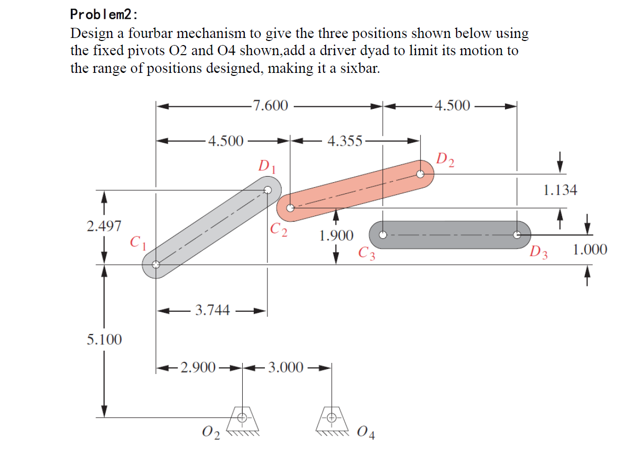 Solved Problem2: Design a fourbar mechanism to give the | Chegg.com