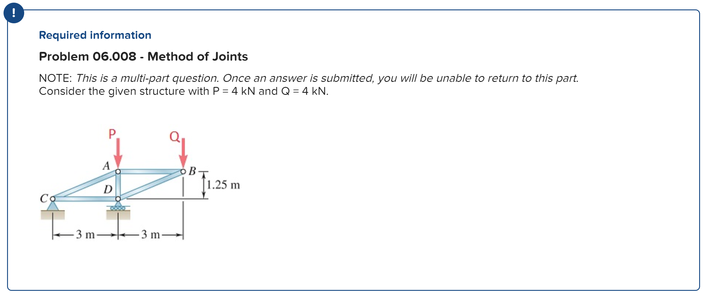 Solved Required information Problem 06.008 - Method of | Chegg.com
