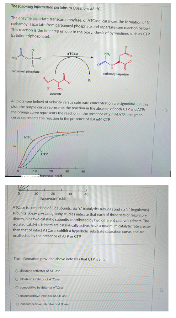 The following information pertains to Questions | Chegg.com