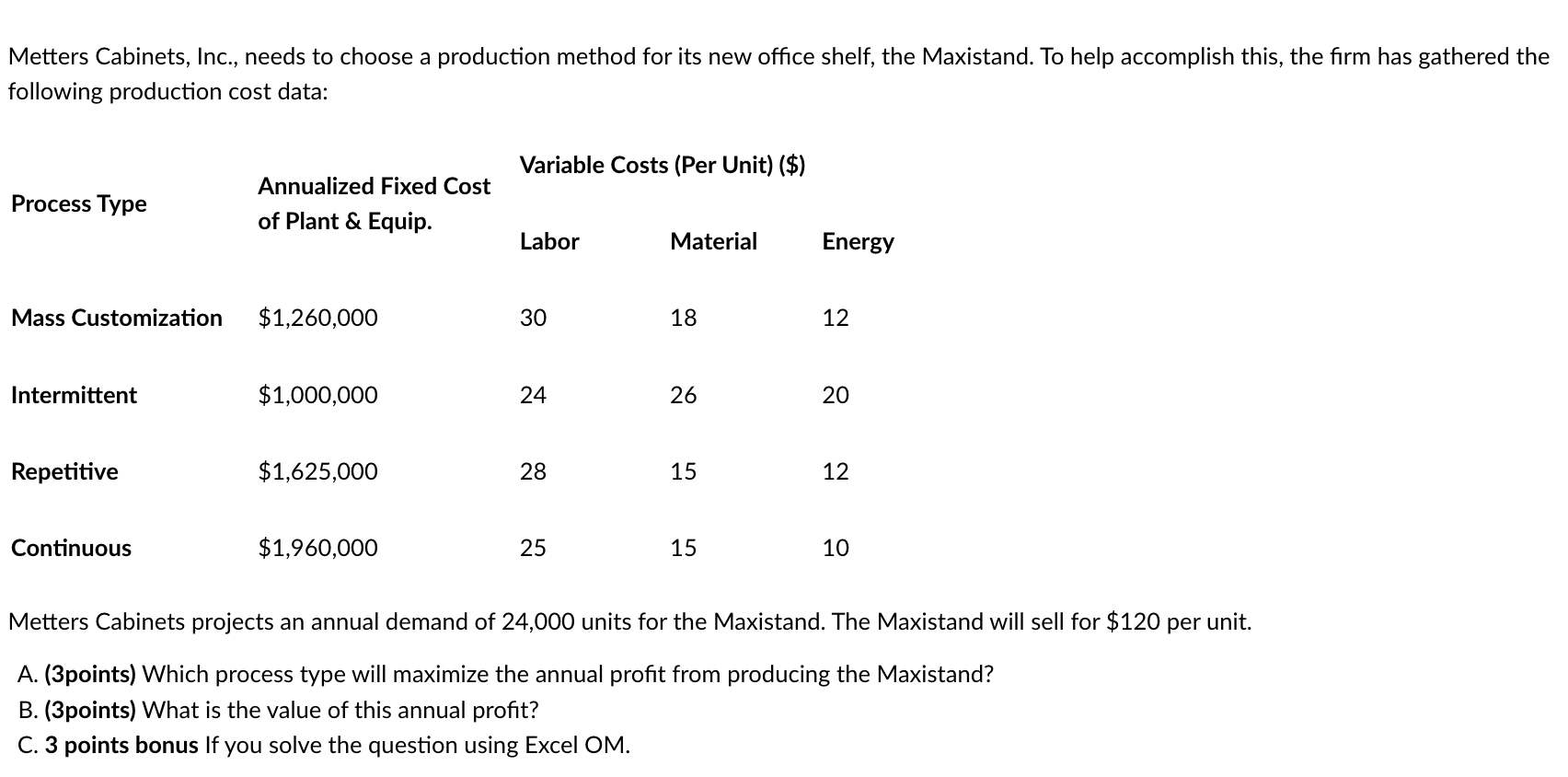Solved Metters Cabinets, Inc., needs to choose a production | Chegg.com