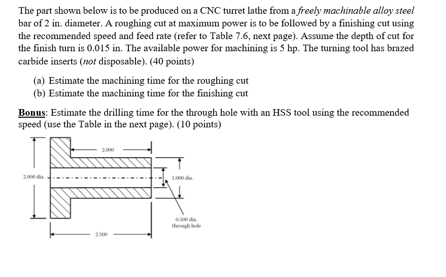 The part shown below is to be produced on a CNC | Chegg.com