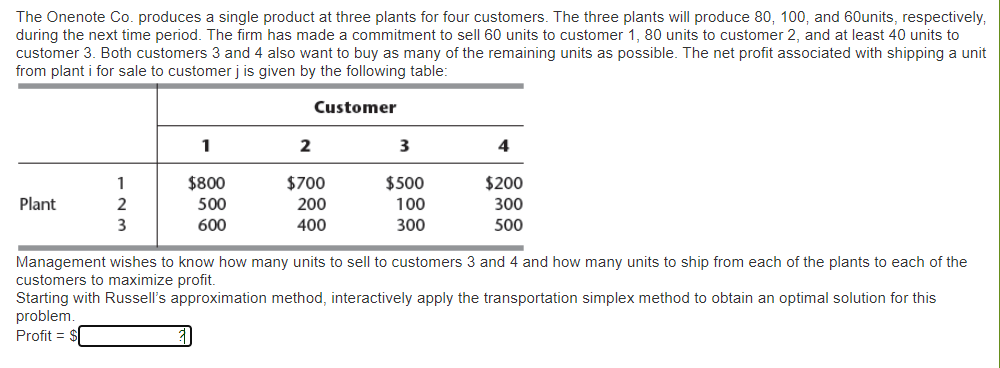 Solved The Onenote Co. produces a single product at three | Chegg.com