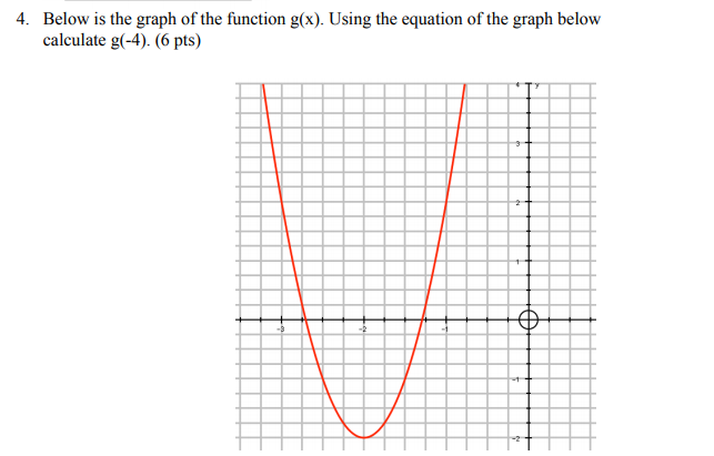 Solved Below is the graph of the function g(x). Using the | Chegg.com