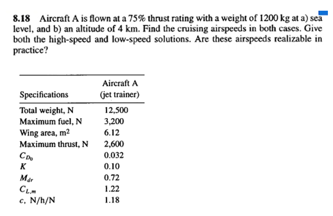 Solved 8.18 Aircraft A is flown at a 75% thrust rating with | Chegg.com