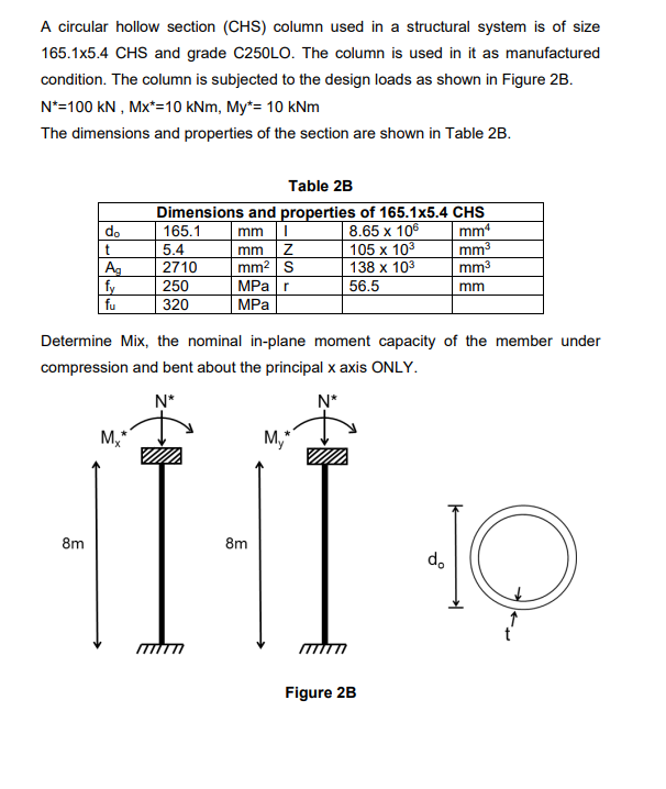 Solved A circular hollow section (CHS) column used in a | Chegg.com