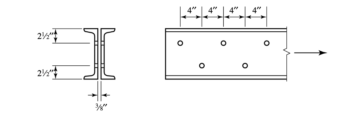 Solved A double-channel shape, 2C10 x 20, of A572 Grade 50 | Chegg.com
