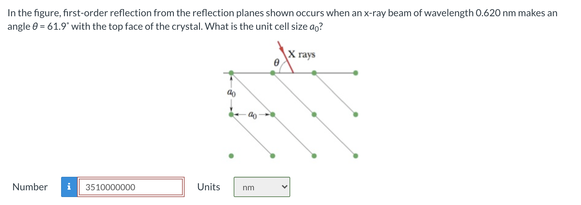 Solved In the figure, first-order reflection from the | Chegg.com