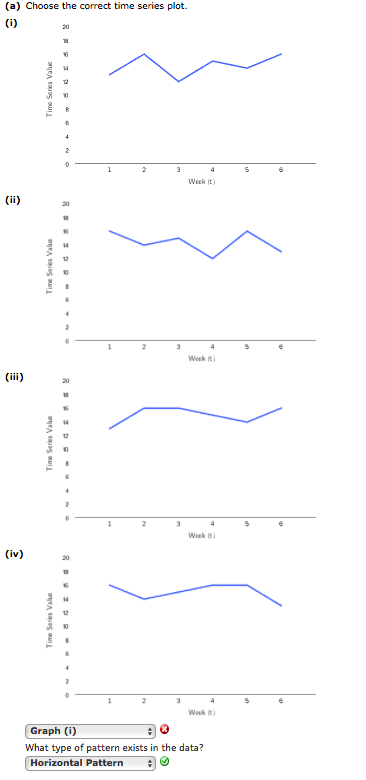 Solved Problem 08-05 Algo (Moving Averages and | Chegg.com