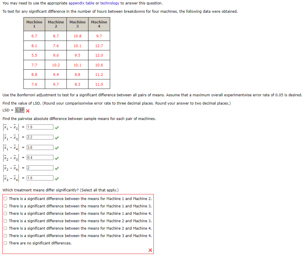 Solved You may need to use the appropriate appendix table or | Chegg.com