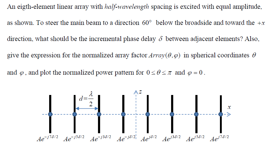 Solved An Eigth Element Linear Array With Half Wavelength 