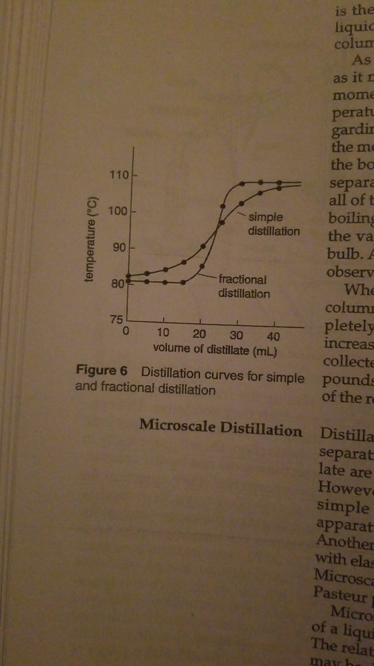 tite faadveendu draw regarding 3. For macroscale | Chegg.com