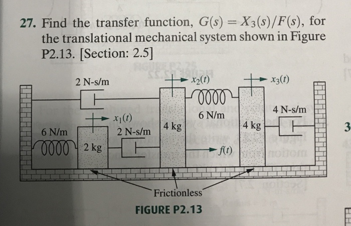 Solved 27. Find the transfer function, G(s) X3 (s)/F(s), for | Chegg.com