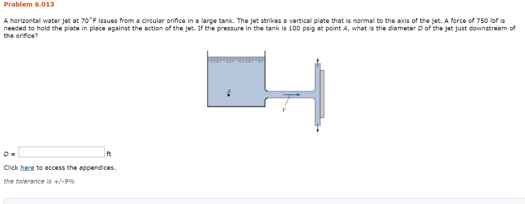 Solved Problem 6.013 A horizontal water jet at 70°F issues | Chegg.com