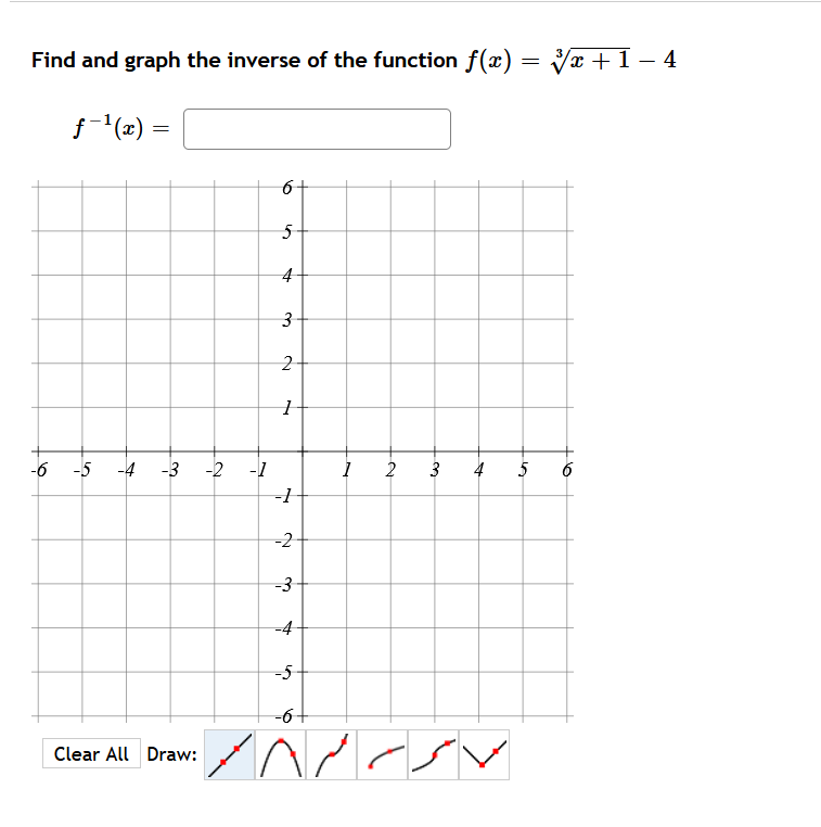 Solved Find and graph the inverse of the function f(x) = Yæ | Chegg.com