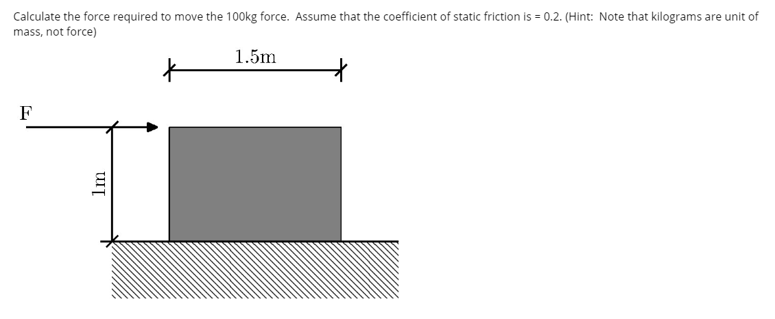 Solved Calculate the force required to move the 100kg force. | Chegg.com
