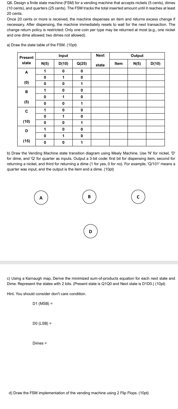 Solved Q6. ﻿Design a finite state machine (FSM) ﻿for a | Chegg.com