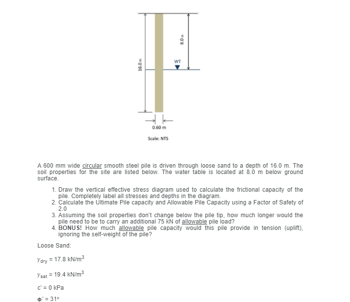 Solved Q 1 - vertical effective stress at the pile tip used | Chegg.com