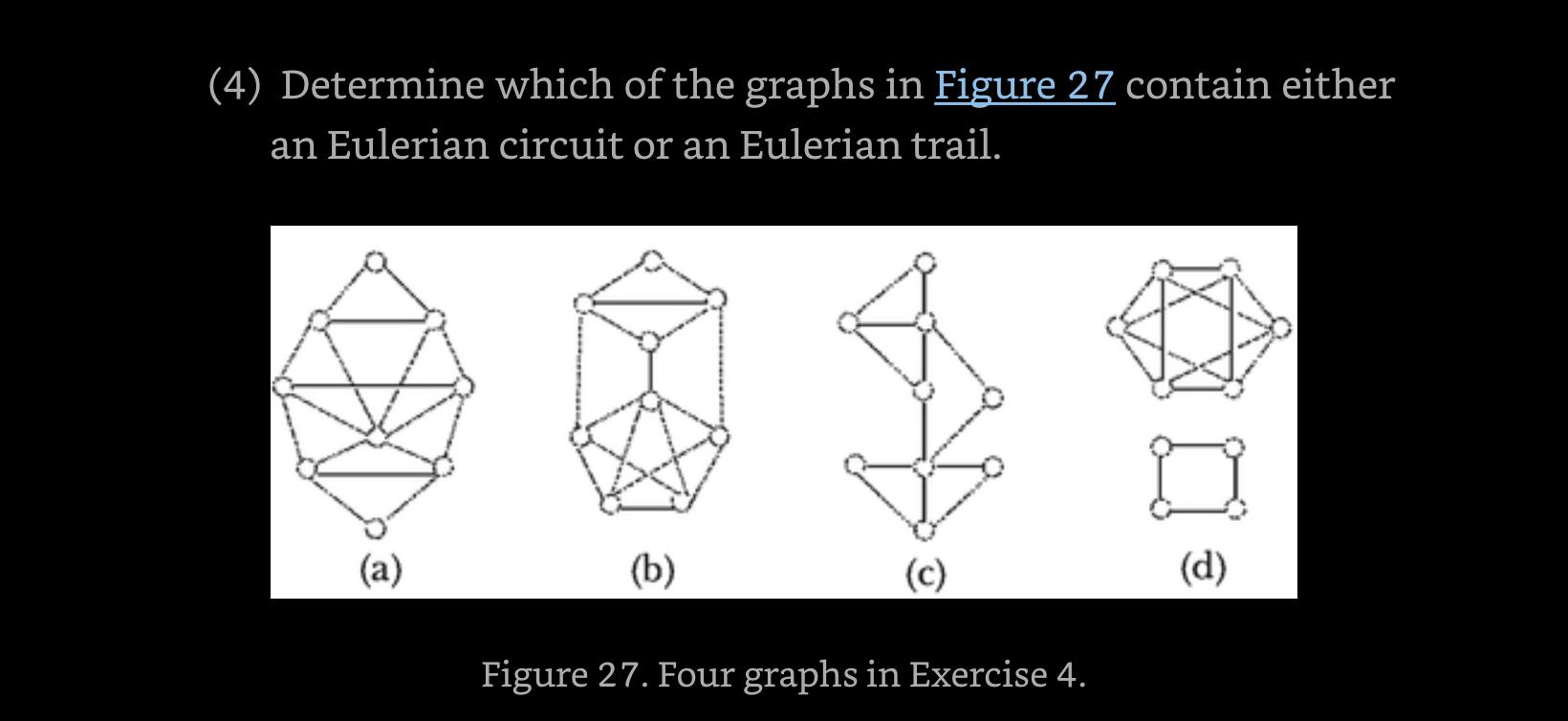 Solved (4) Determine which of the graphs in Figure 27 | Chegg.com